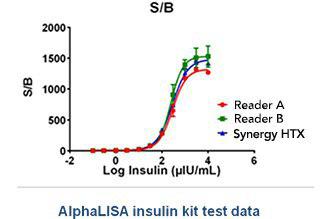 Synergy-HTX-Multi-Mod